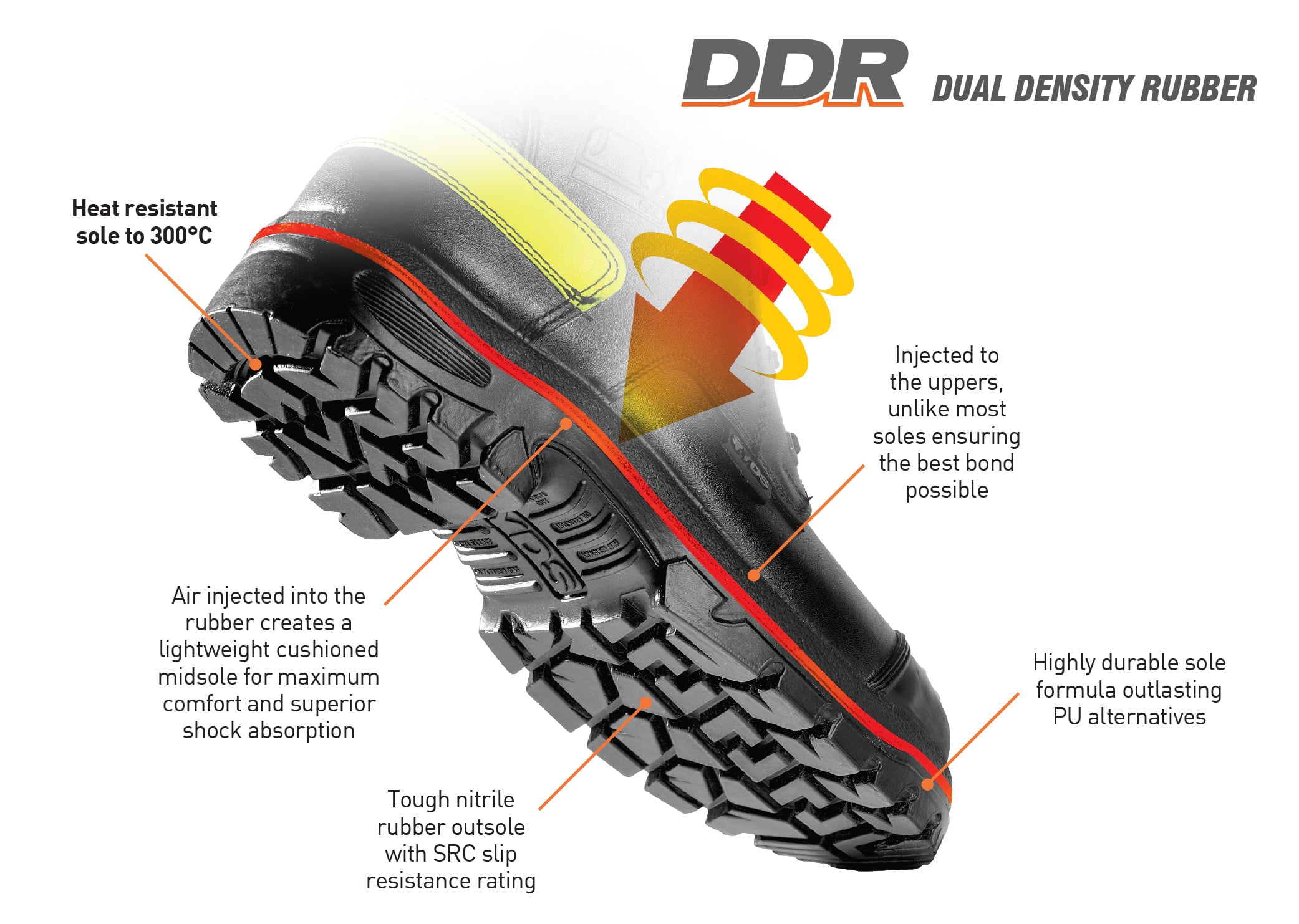 Goliath SDR10 Cut Resistant Boots